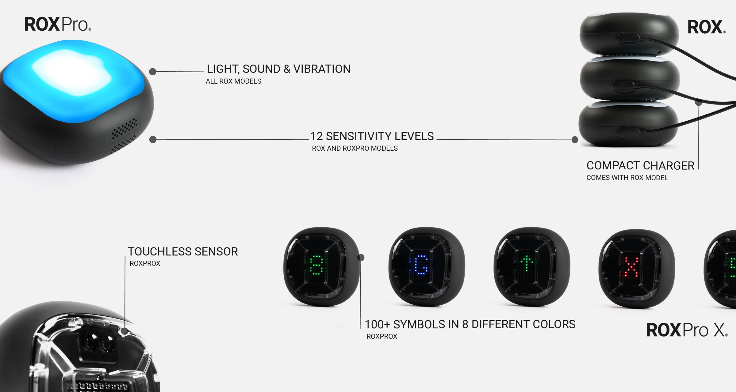 The ROX System- Smart Reaction Training by A-Champs